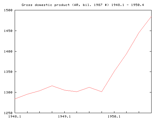 Qplot For Gnuplot